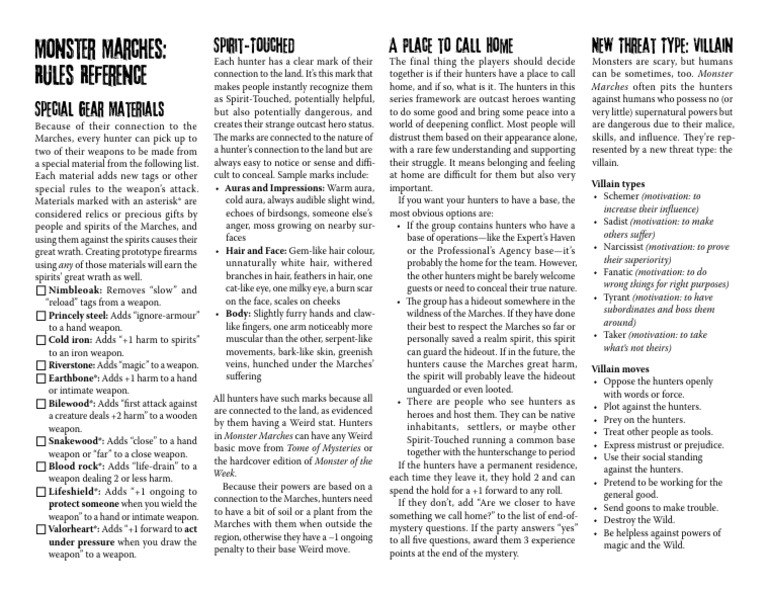 Monster of The Week Codex Rules Options Handouts - Monster Marches | PDF