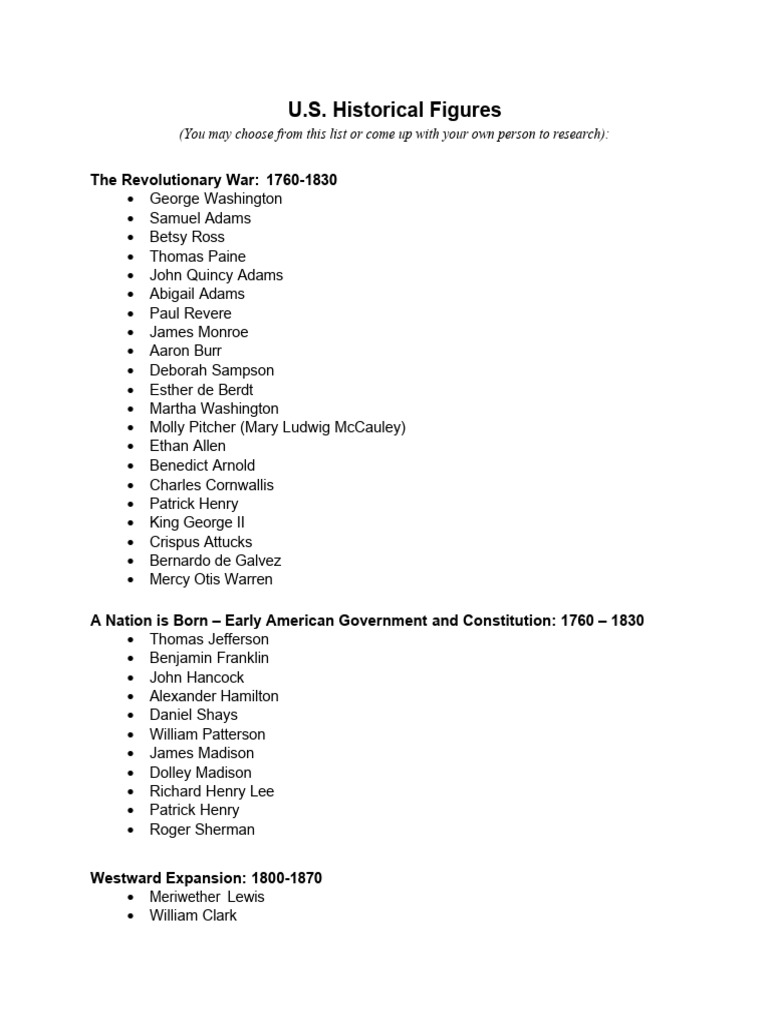 U.S. Historical Figures | PDF | The United States | Politics Of The ...