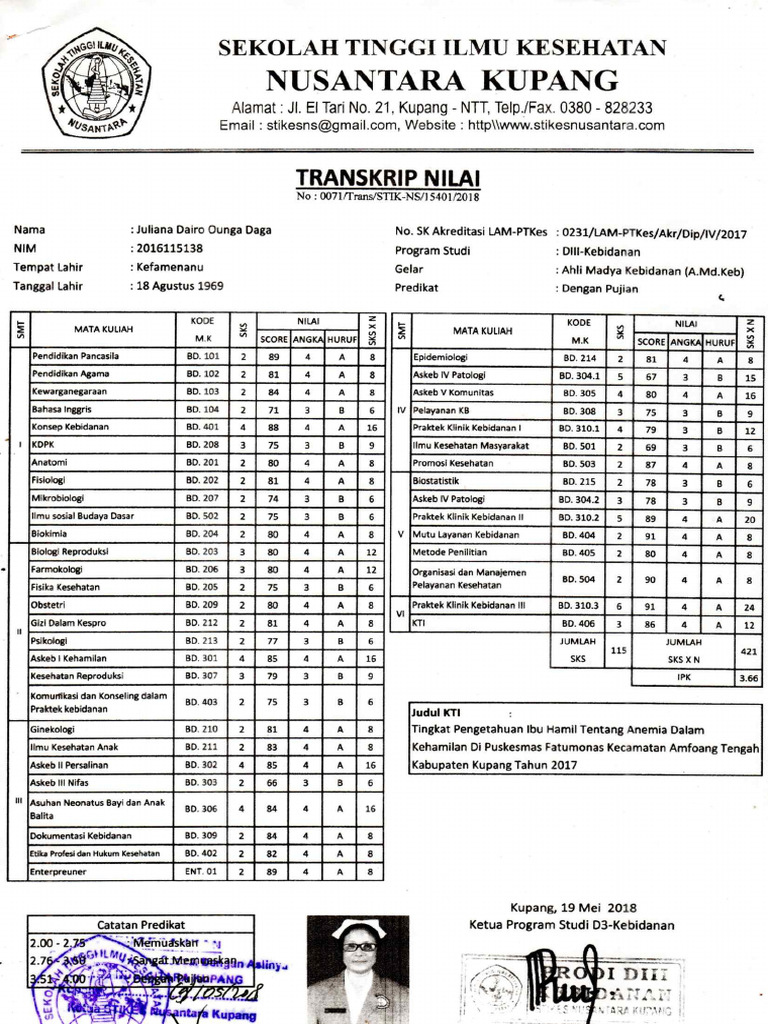 Transkip Nilai | PDF