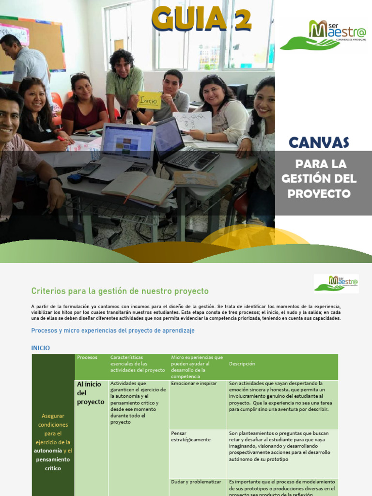 Guía 2 Metodologia Canvas | PDF