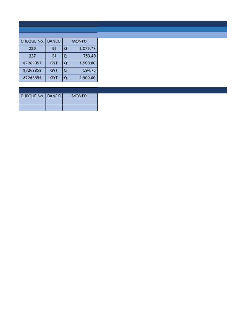 Control de Cheques 23.05.2023 | PDF