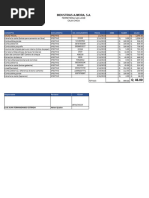 Caja Chica 2025 | PDF