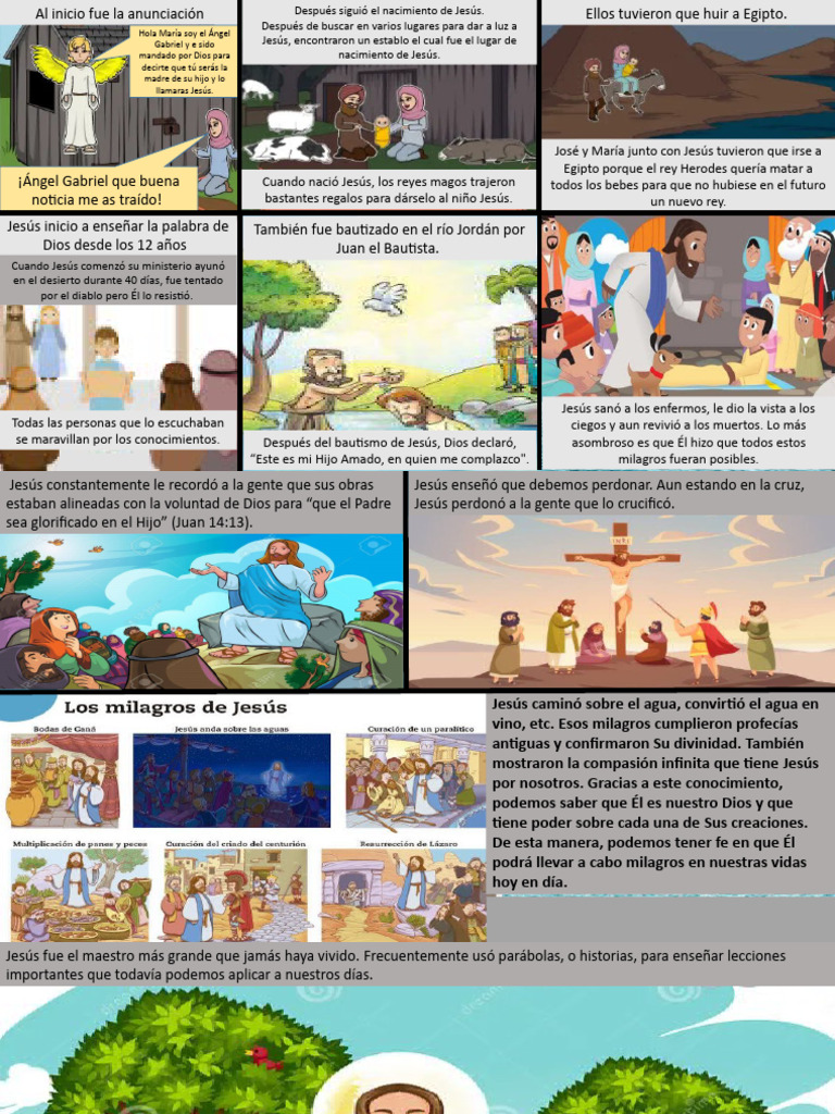 Historieta de la vida de Jesús para niños | PDF | Jesús | Creencia ...