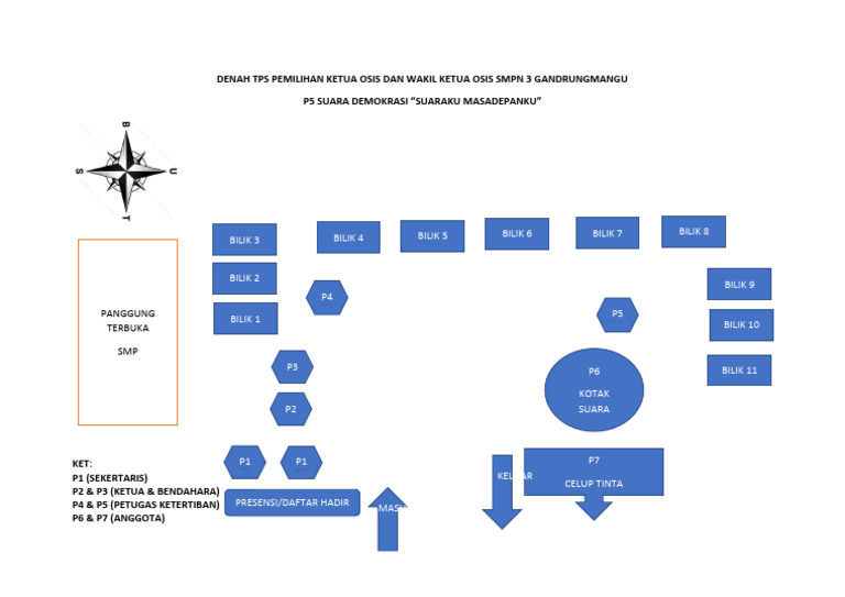 Denah Tps Pemilihan Ketua Osis Dan Wakil Ketua Osis SMPN 3 ...