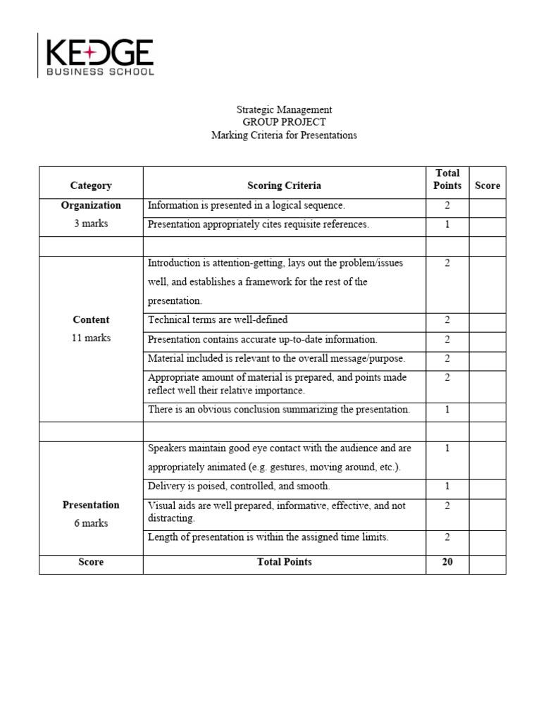 Presentation-Marking Criteria MSC | PDF