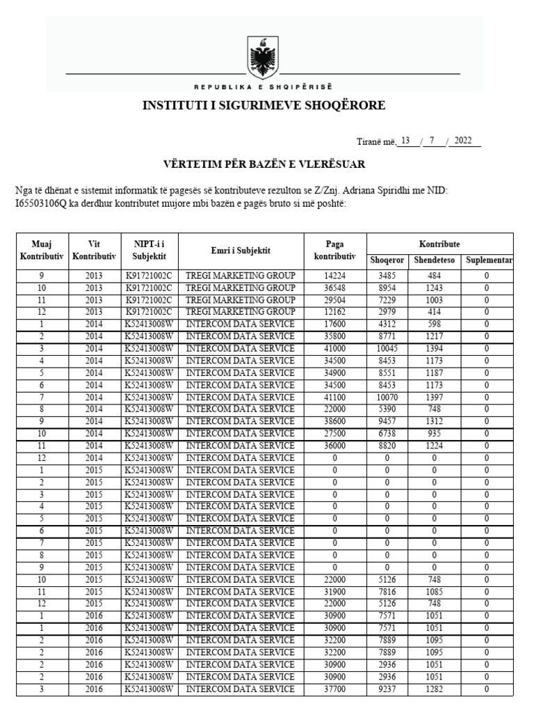 Vertetim Kontributesh | PDF
