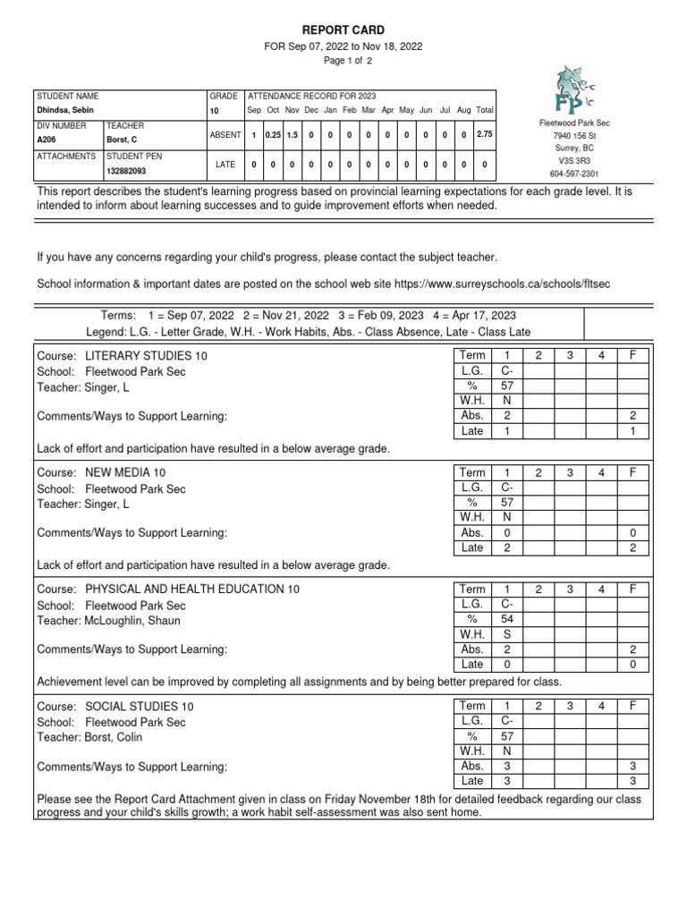 Sebin Dhindsa's Report Card Summary | PDF