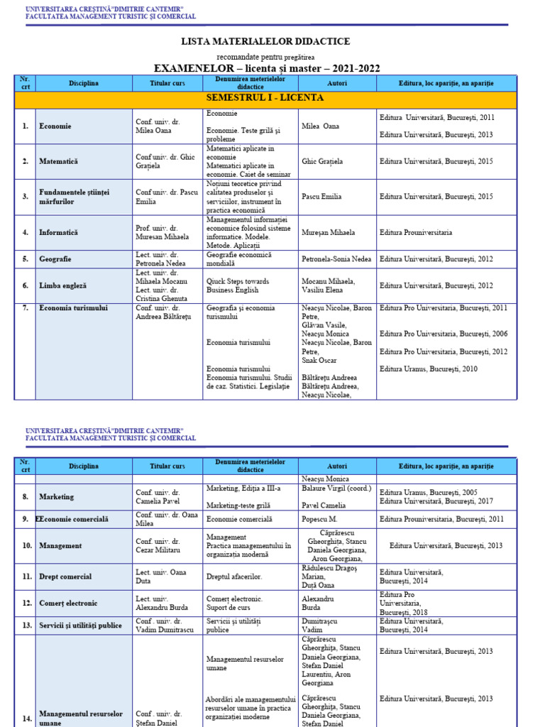 Materiale Didactice | PDF