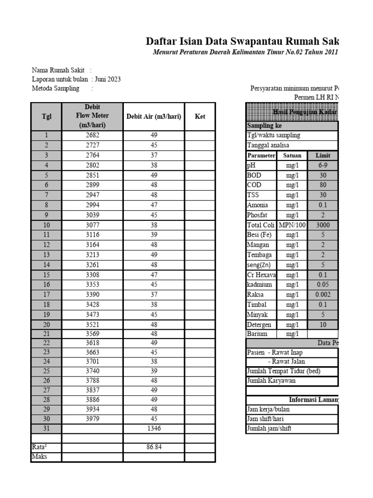 Swapantau Ipal | PDF
