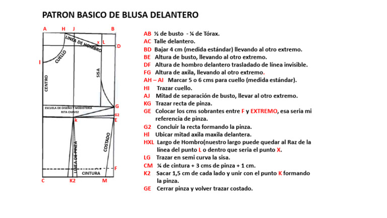 Patron de Blusa Delantero | PDF