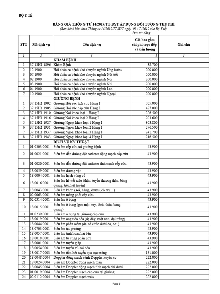 BVBD Thong Tu 14-2019 Byt Web | PDF