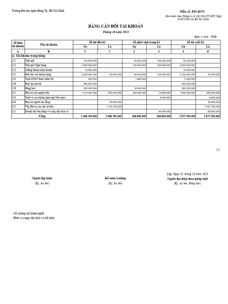 F01 DNN Bang Can Doi Tai Khoan | PDF