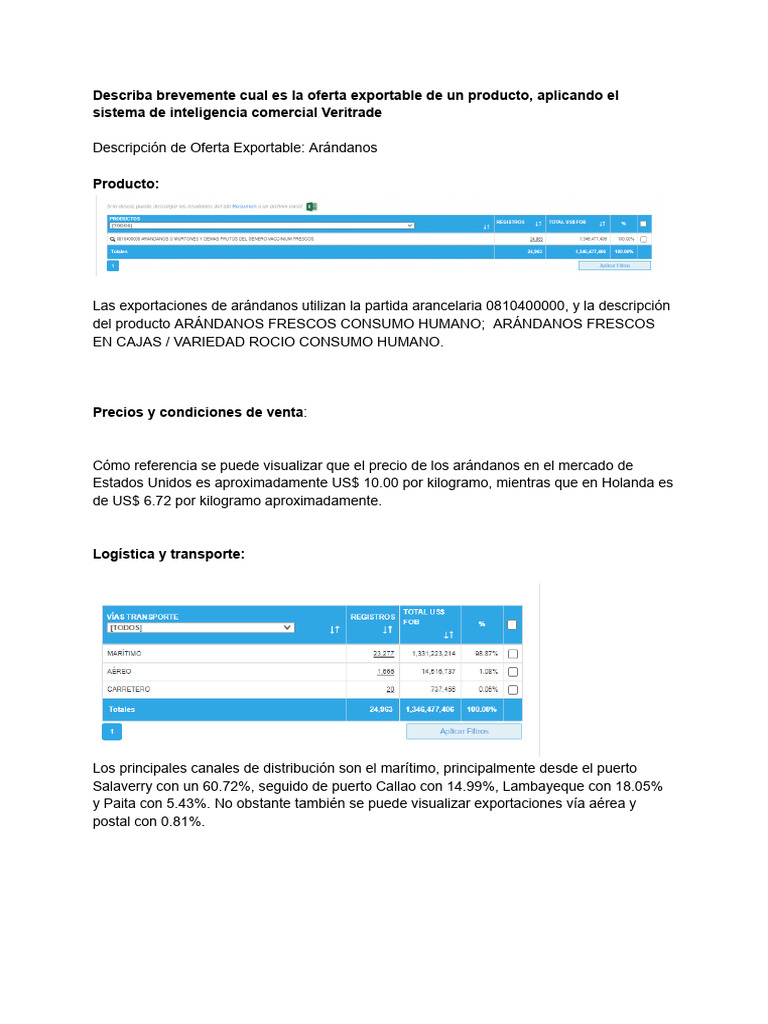 Análisis VERITRADE | PDF