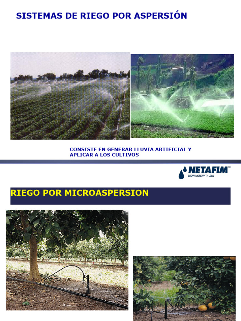Sistemas de Riego Por Aspersion | PDF | Riego | Agua