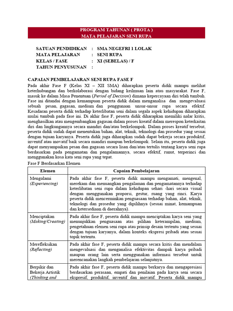 PROTA - Seni Budaya - Rupa 11 | PDF