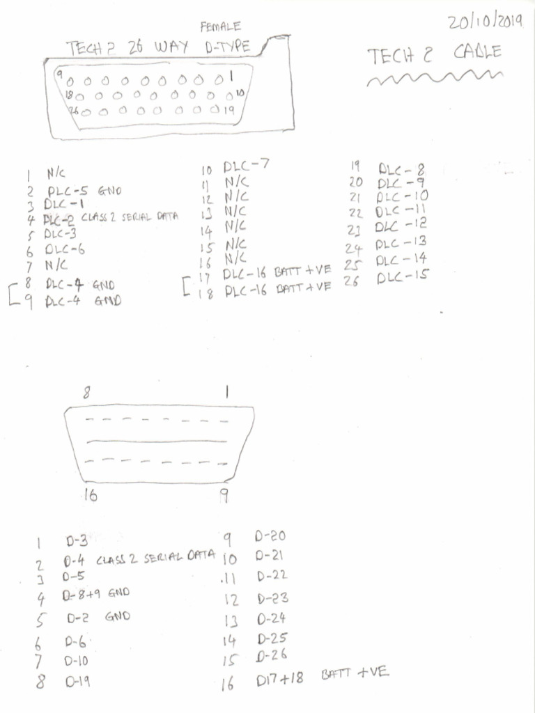 Tech2 DLC Cable | PDF