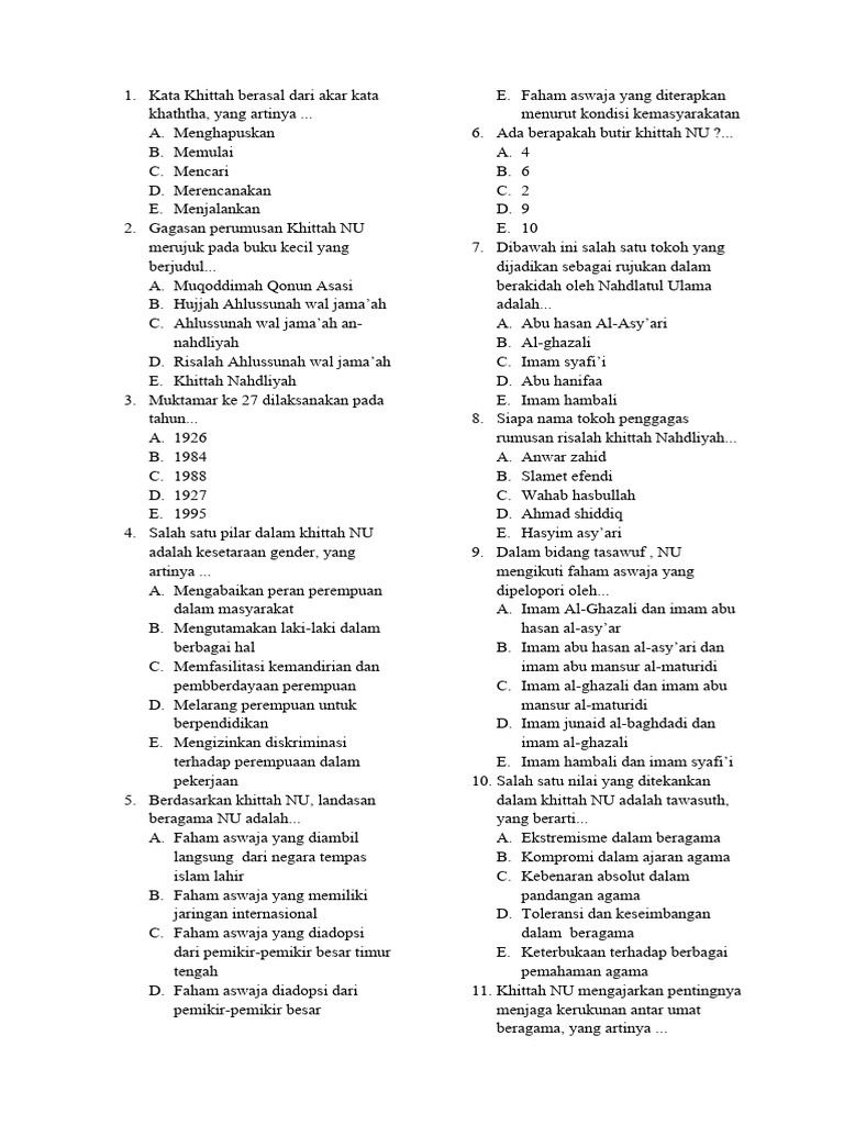 Soal Latihan Aswaja | PDF