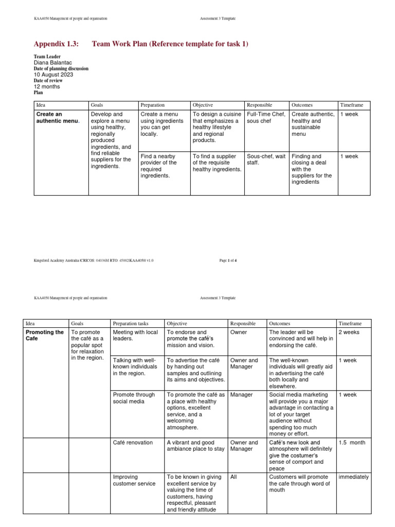 Appendix 1.3 Team Work Plan-Rev.01 | PDF | Human Communication ...