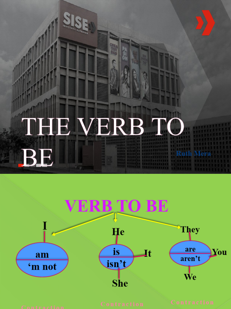 Verb To Be Grammar | PDF