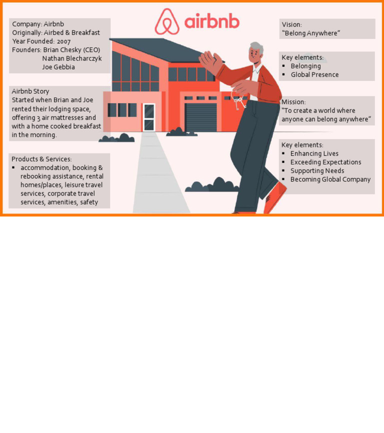 Airbnb | PDF | Self-Improvement