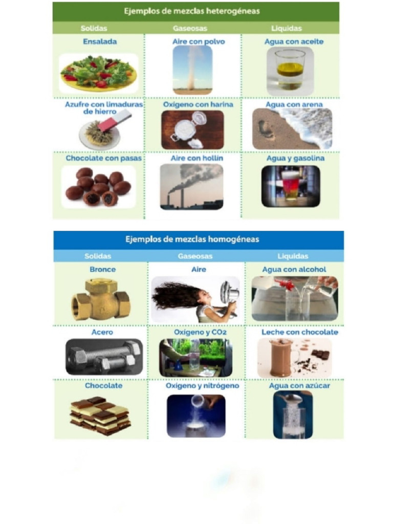 Tarea de Santi 1 | PDF
