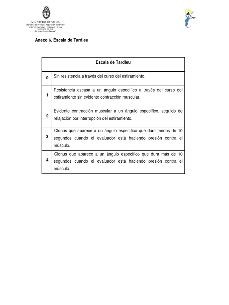 Scala Tardieu | PDF