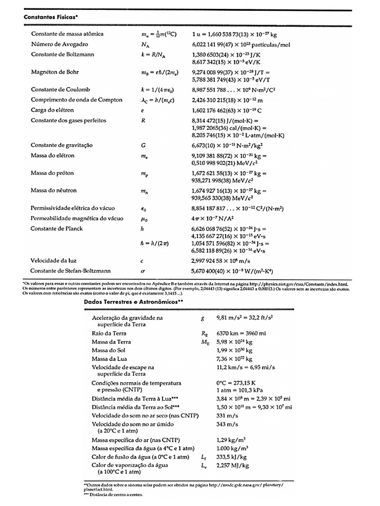 Constantes Físicas e Dados Terrestres | PDF