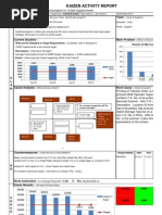 Tabel MTM | PDF | Nature