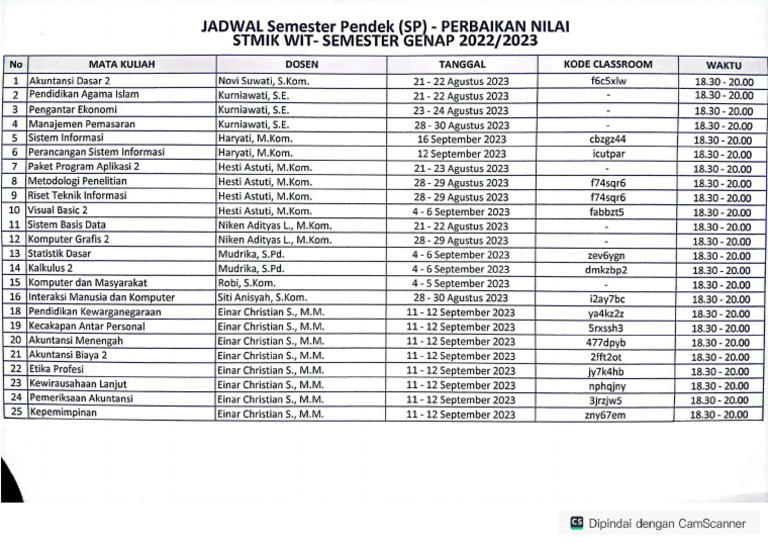 Jadwal SP-1 | PDF