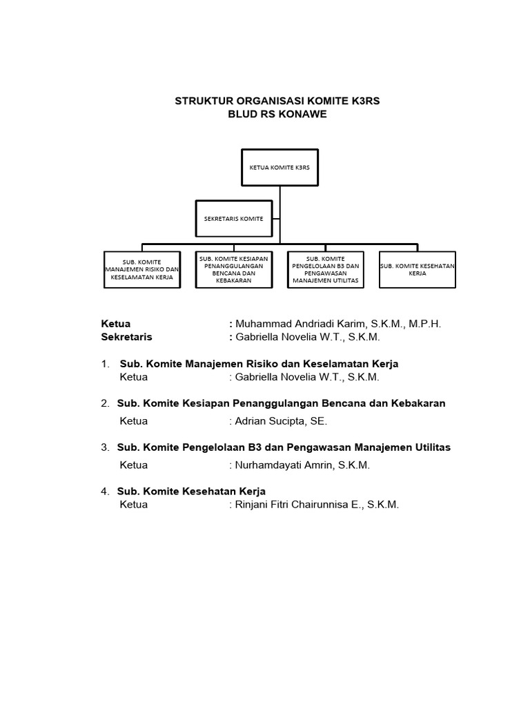 Struktur Organisasi Dan Uraian Tugas Komite K3RS | PDF