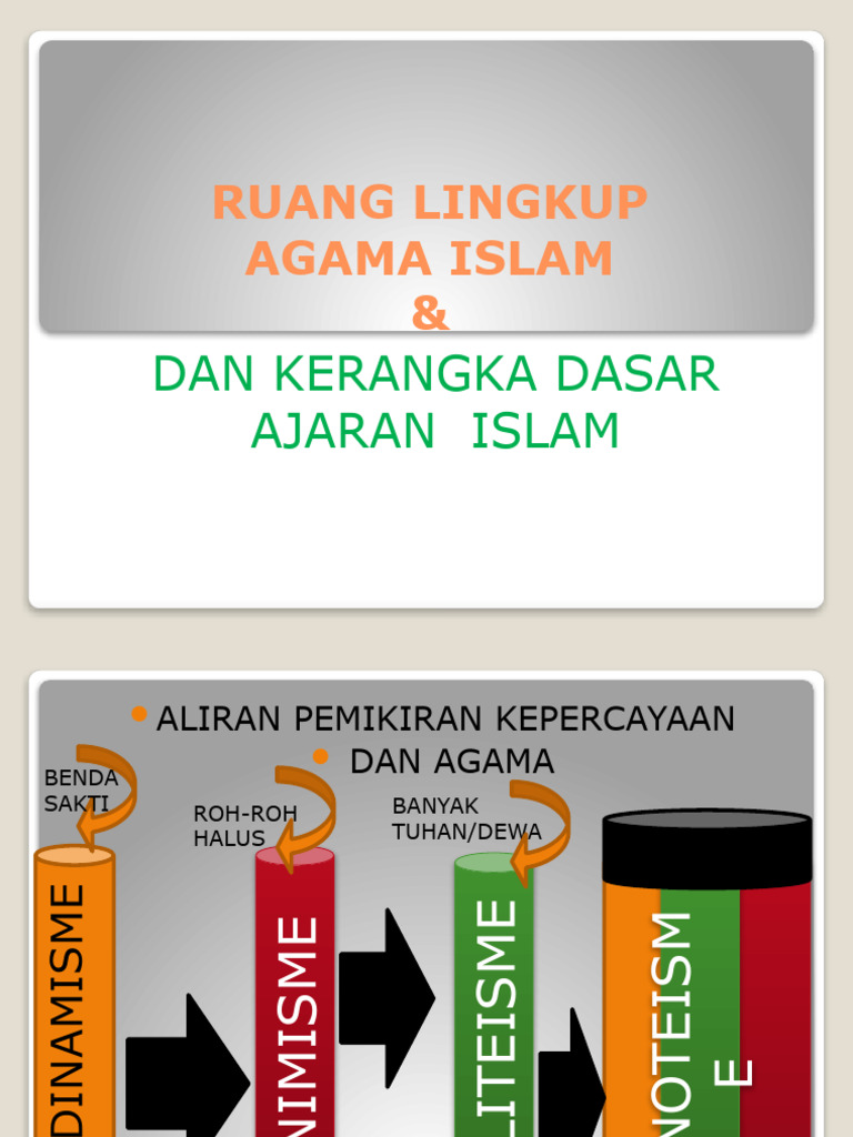 Konsep dan Klasifikasi Agama Islam | PDF