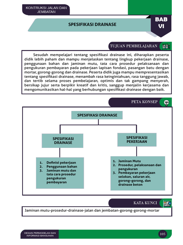 Spesifikasi Drainase | PDF