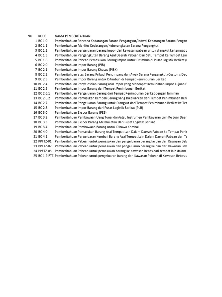 Macam-Macam BC Untuk Bea Cukai | PDF