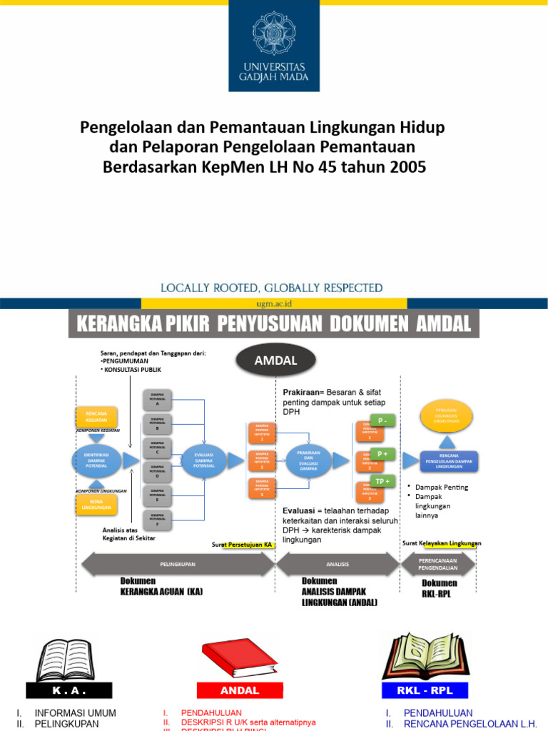 Contoh Pelaporan RKL RPL | PDF