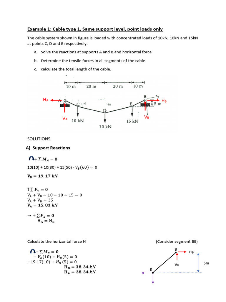 EXAMPLE 1 - Cable Type 1 (POINT LOAT-SAME LEVEL OF SUPPORT) | PDF