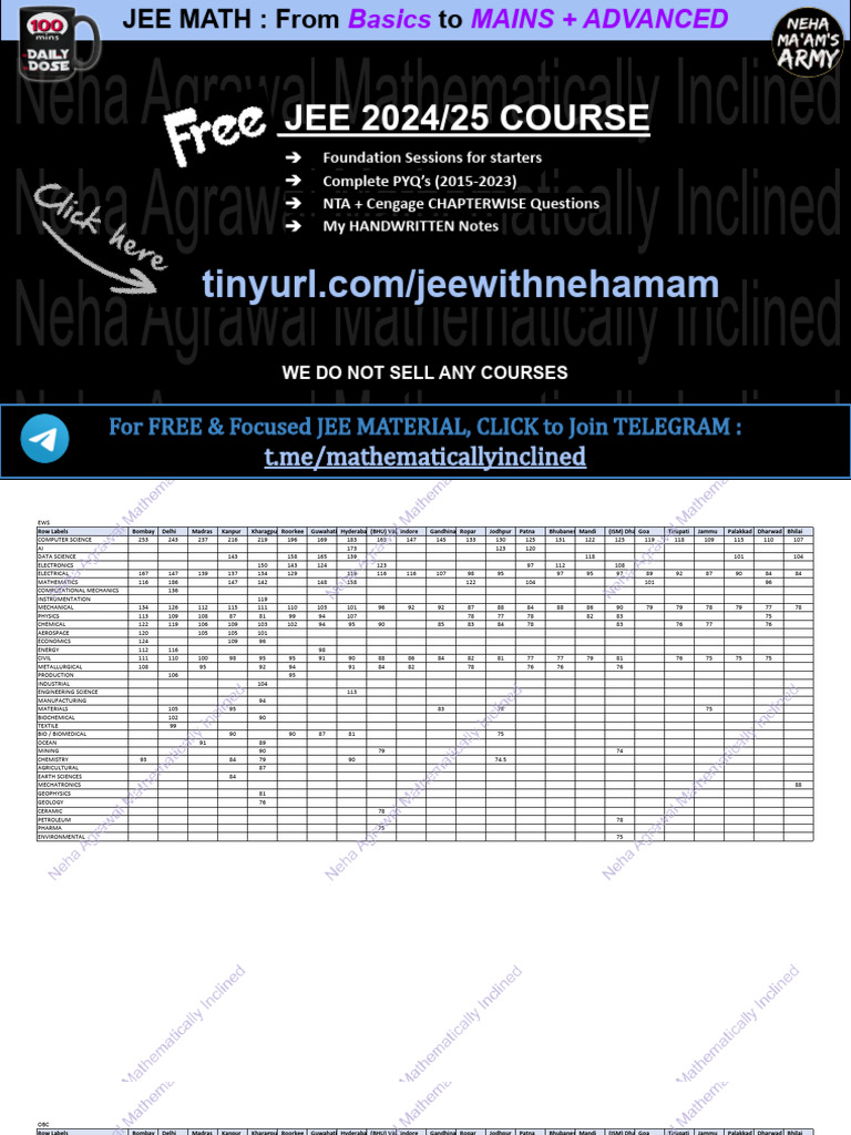 Jeewithnehamam 1 | PDF | Physical Sciences | Engineering