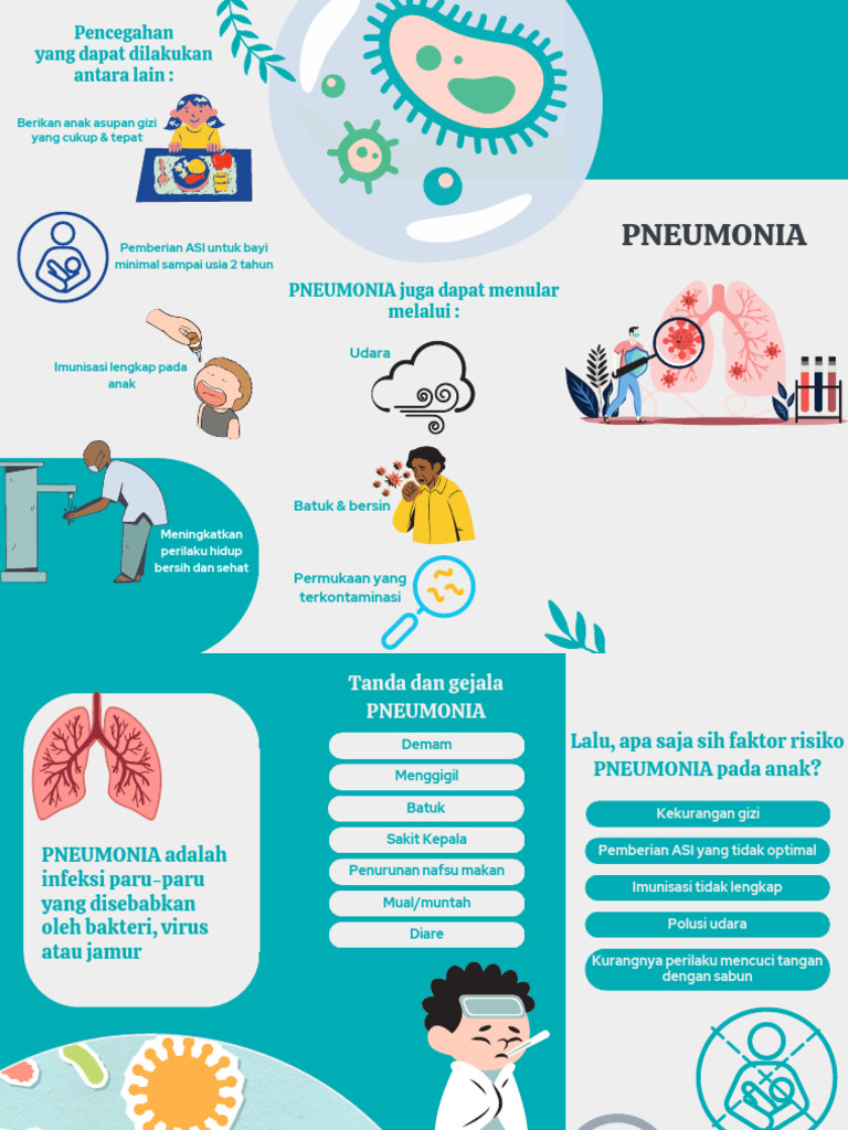 Leaflet PNEUMONIA | PDF