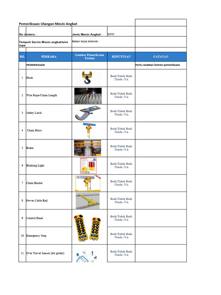 Crane Checklist | PDF