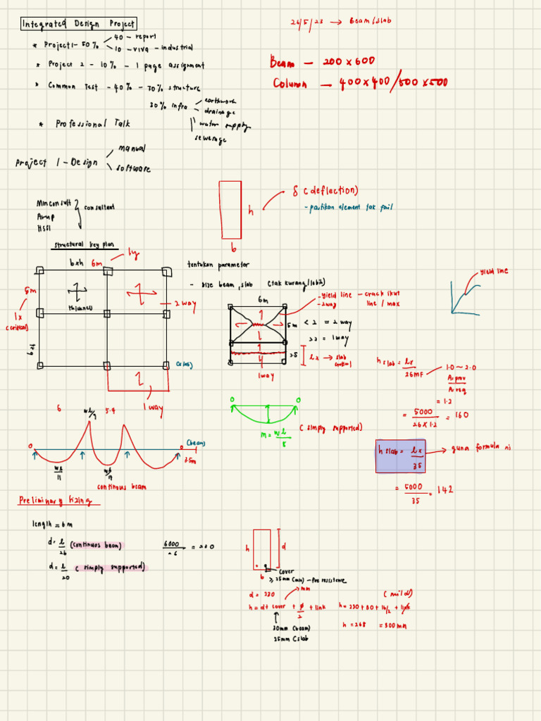 Integrated Design Project | PDF