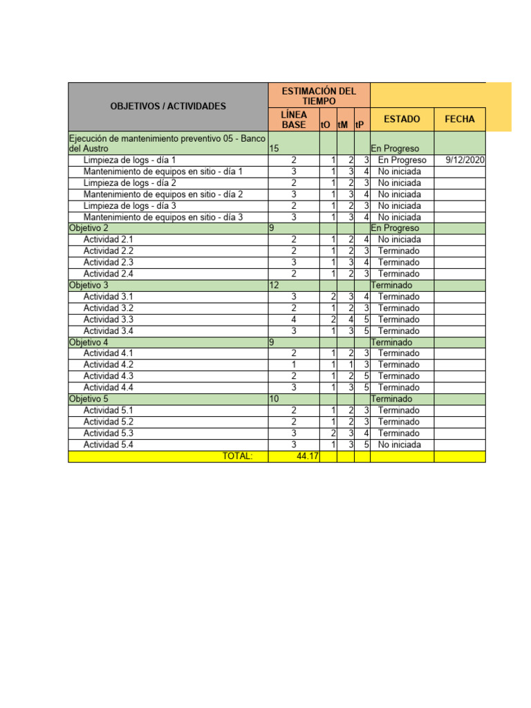 Sprint Plan PDF