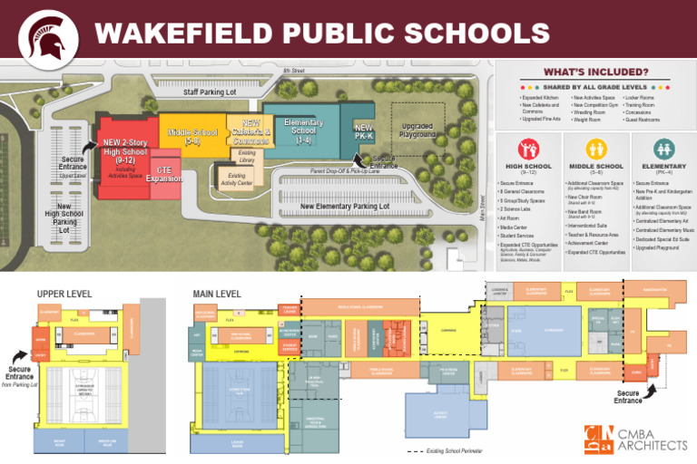 Wakefield Public Schools Facility Plan | PDF | Childhood | Social ...