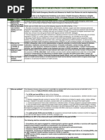 COVID-19 Health Emergency Allowance Guidelines | PDF | Privacy | Audit