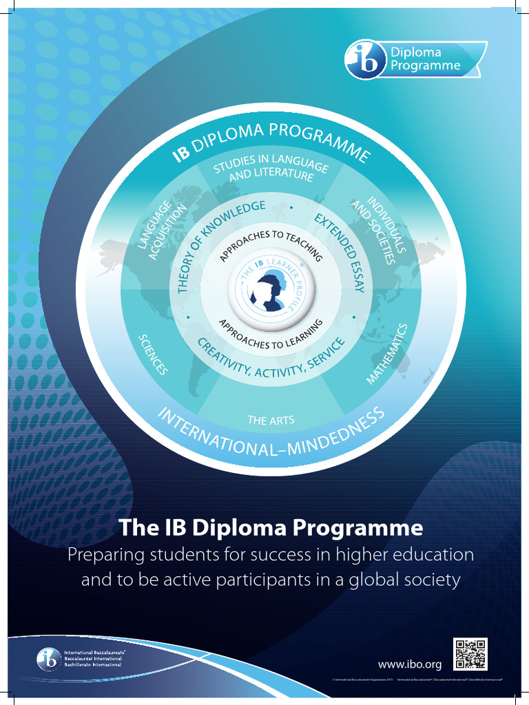 DP Model Poster en | PDF