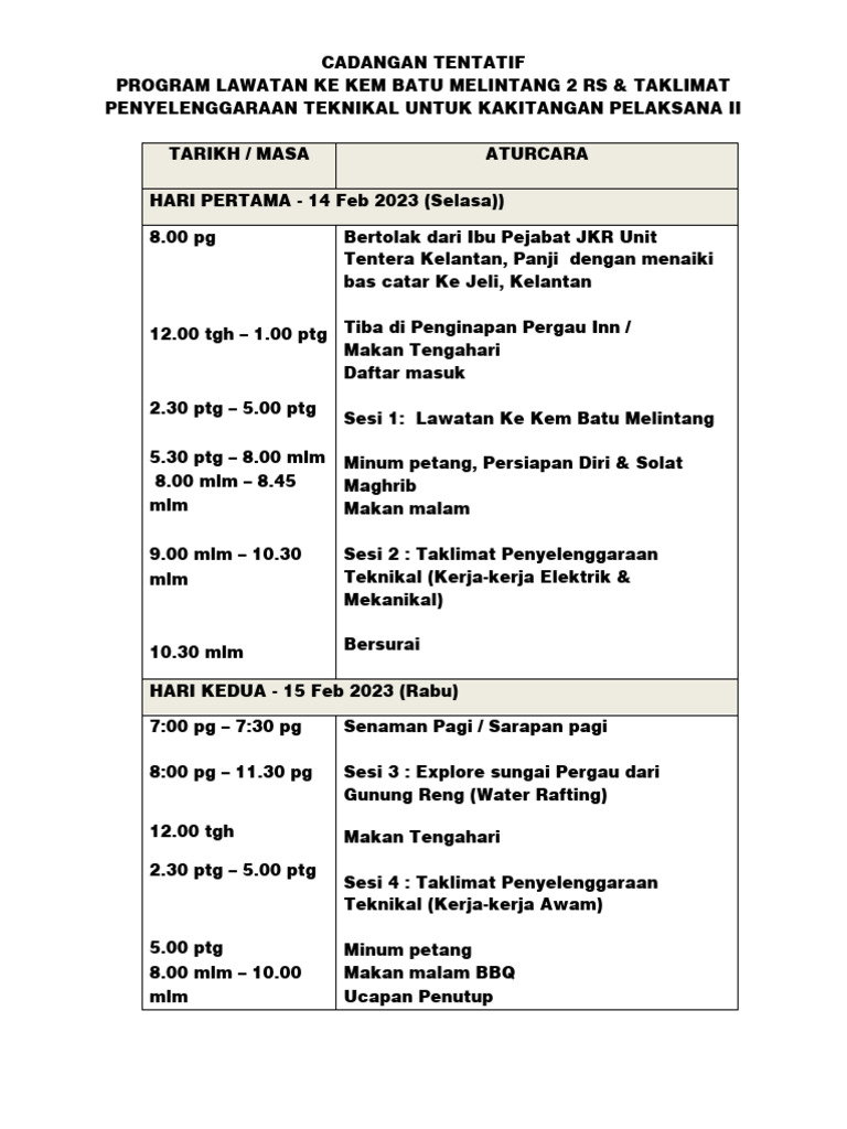 Cadangan Tentatif Program Pergau Inn | PDF