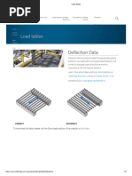 Durbar Safe Load | PDF | Civil Engineering | Mechanical Engineering
