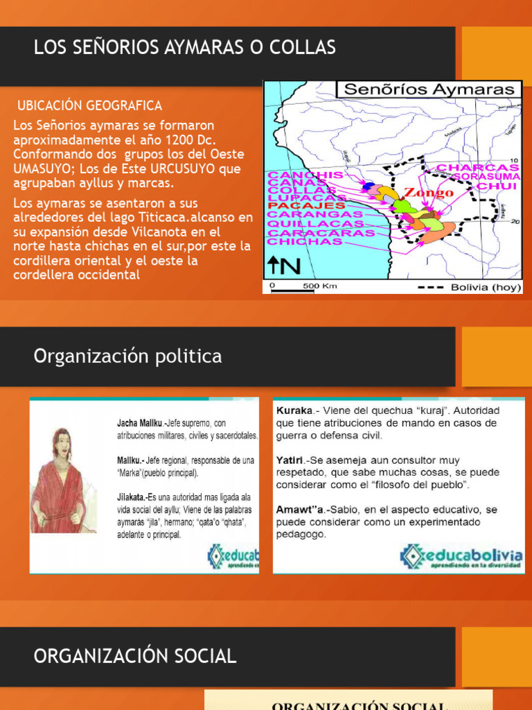 Los Señorios Aymaras o Collas | PDF