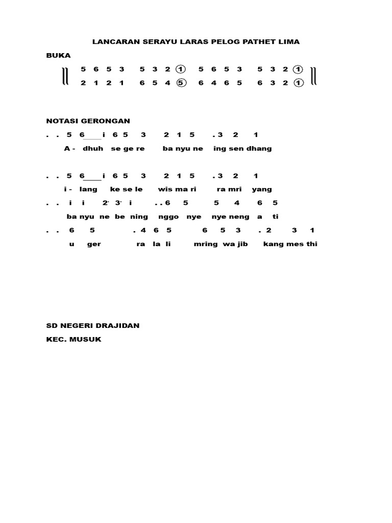 Lancaran Serayu Laras Pelog Pathet Lima | PDF