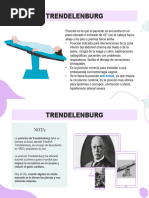 Posiciones Trendelenburg AntiTrendelenburg | PDF