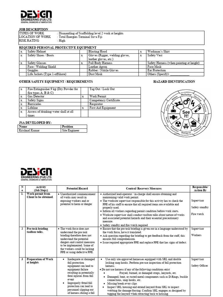 S07 Tank Project - JSA - Erection of Scaffolding 2nd Level | PDF | Personal Protective Equipment ...