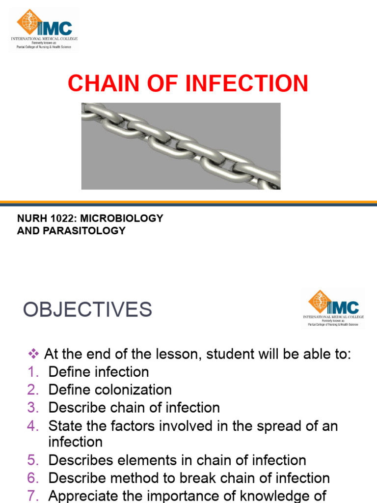 Chain of Infection | PDF
